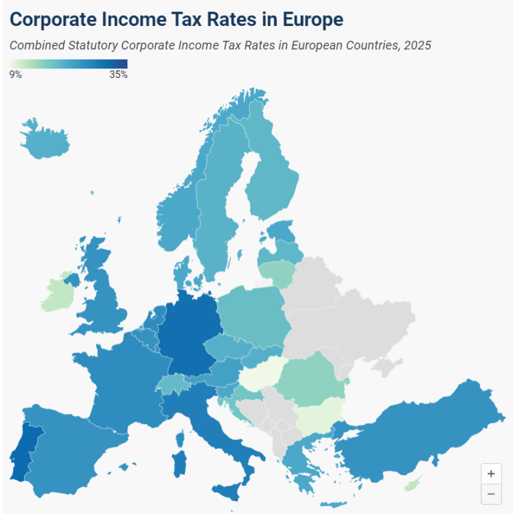 Corporate Income Tax Rates in Europe, 2025 – In-House Tax Forum